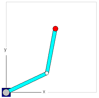 Kinematics Included in CODESYS SoftMotion
